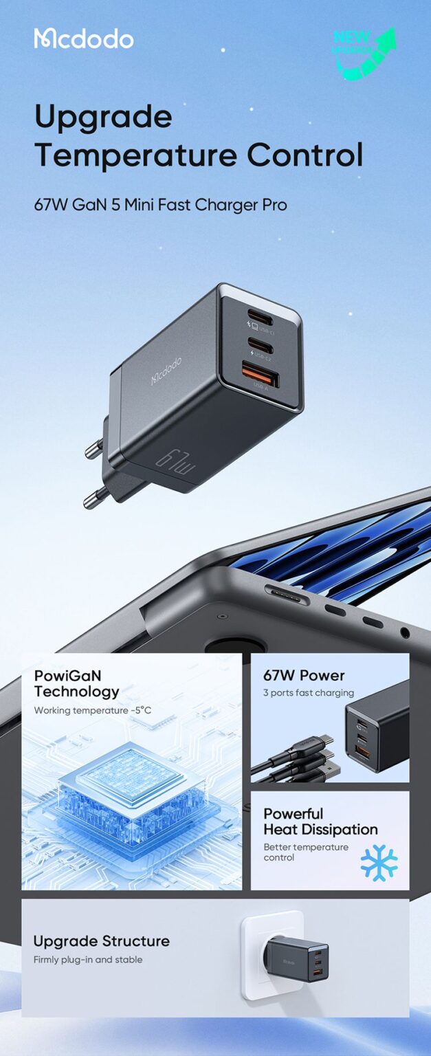 خرید شارژر آداپتور دیواری مینی 3پورت 67وات مک دودو مدل MCDODO CH-1541 ...