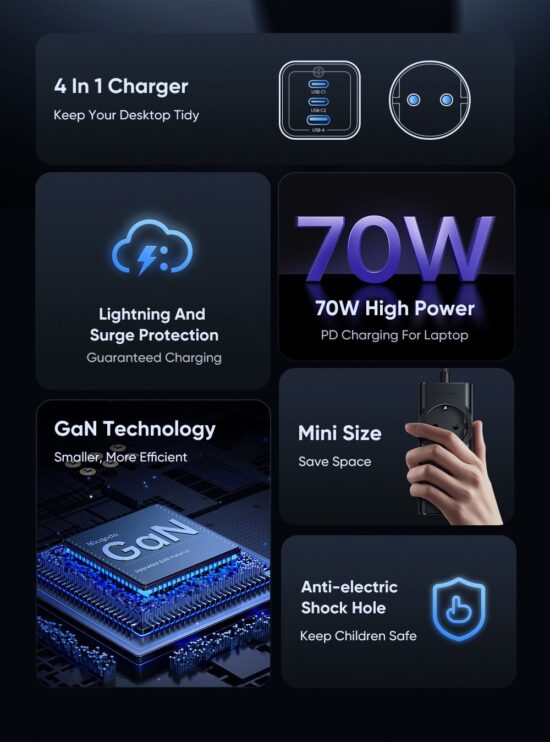 خرید آداپتور شارژ و چند راهی محافظ برق 70 وات مک دودو مدل MCDODO GaN CH ...