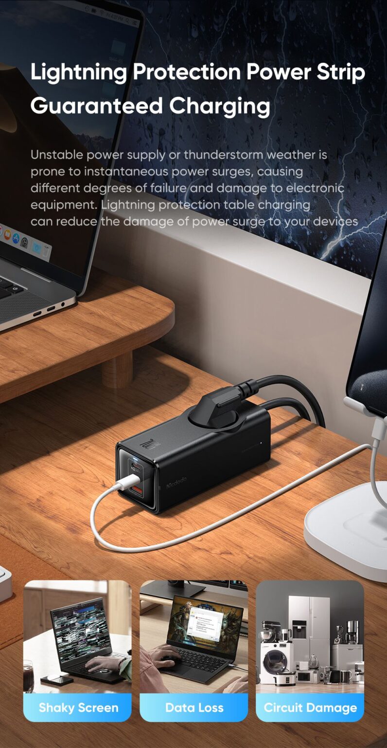 خرید آداپتور شارژ و چند راهی محافظ برق 70 وات مک دودو مدل MCDODO GaN CH ...