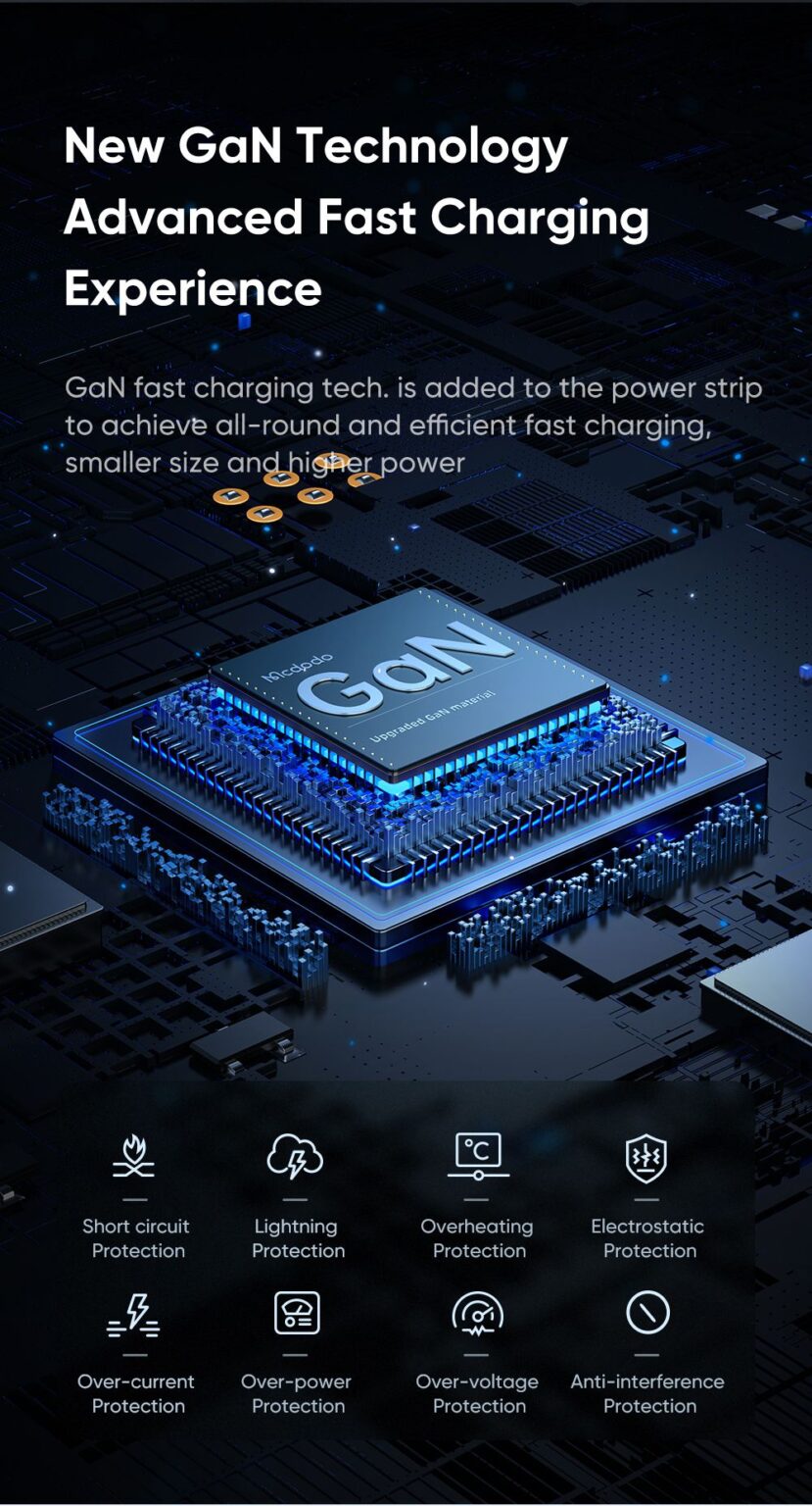 خرید آداپتور شارژ و چند راهی محافظ برق 70 وات مک دودو مدل MCDODO GaN CH ...