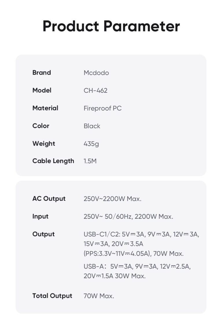 خرید آداپتور شارژ و چند راهی محافظ برق 70 وات مک دودو مدل MCDODO GaN CH ...